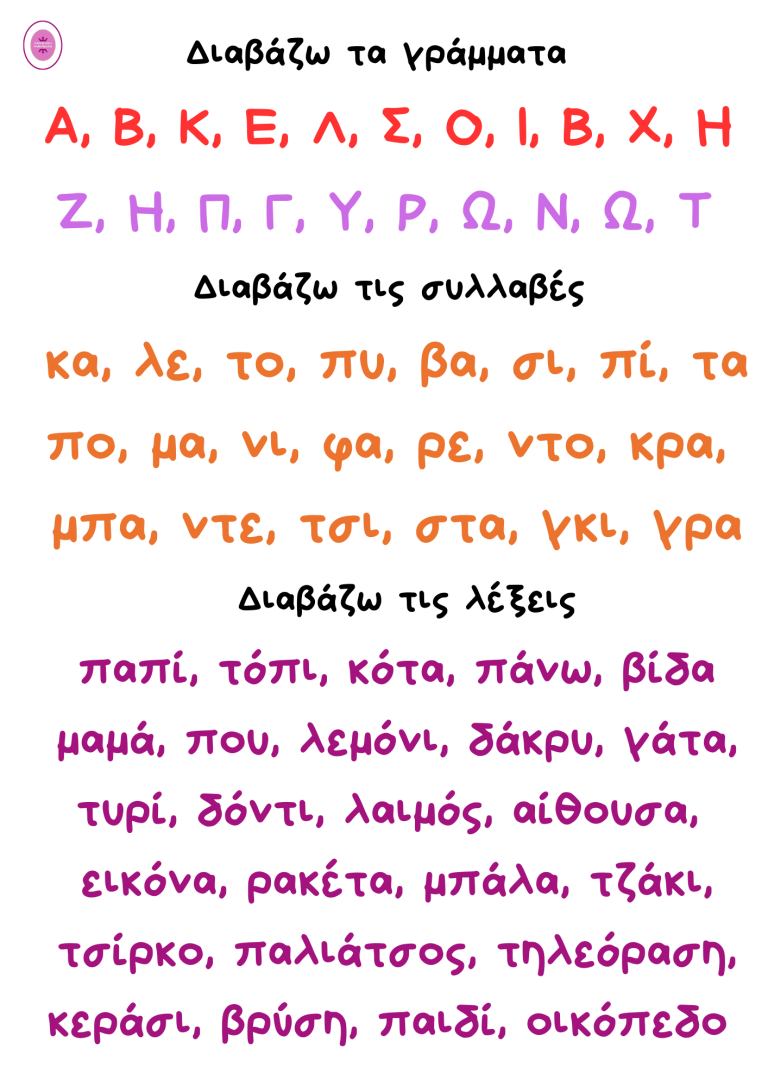 ΑΤΥΠΗ ΑΞΙΟΛΟΓΗΣΗ – Μαθησιακή Παρέμβαση – Ζιώγου Ματίνα
