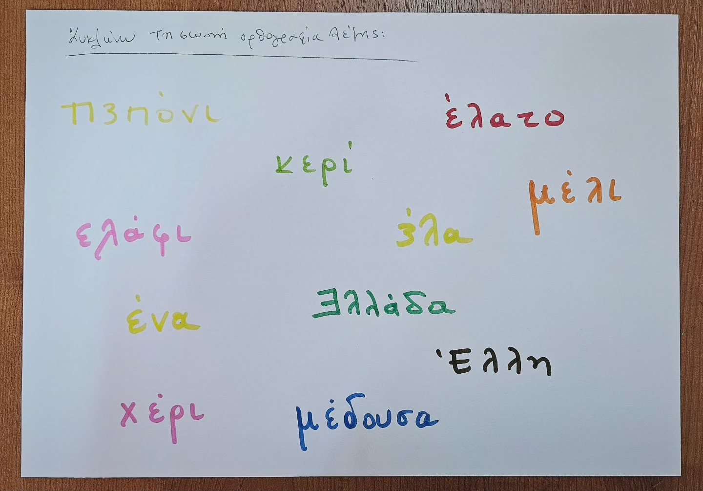 Μαθησιακές δυσκολίες – Μαθησιακή Παρέμβαση – Ζιώγου Ματίνα
